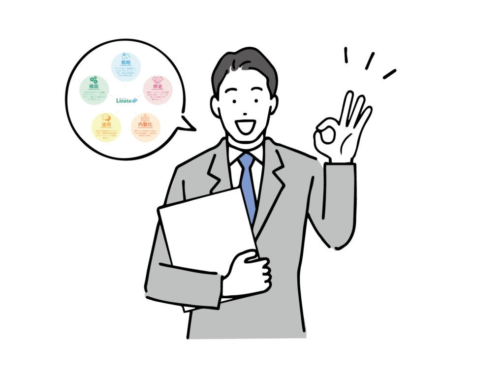 Linete（リネット） | LINEマーケティングをもっと戦略的に、もっと効果的に